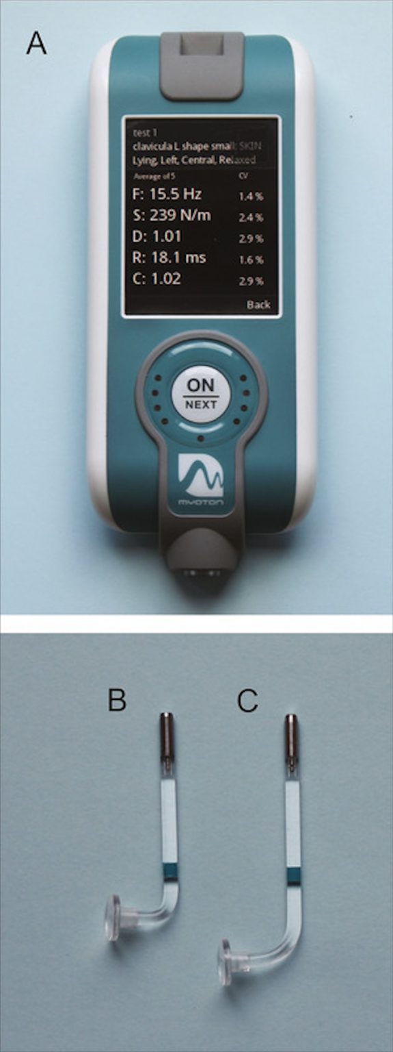 Skin biomechanical and viscoelastic properties measured with MyotonPRO ...