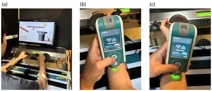 Myoelectric, Myo-Oxygenation, and Myotonometry Changes during Robot ...